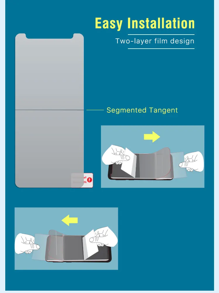 Factory Supplier Yellow Hydrogel Tpu Mobile Phones Screen Protector ...
