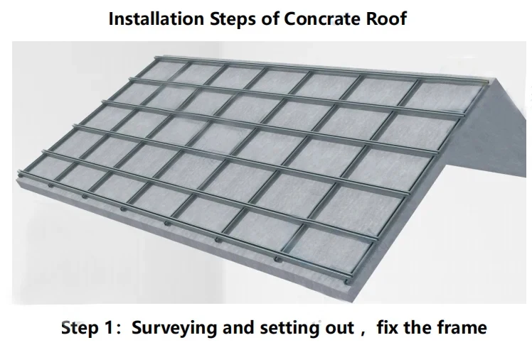 Amorphous Thin Film Solar Roof Tiles 30w 30 W 30 Watt Solar Shingles ...