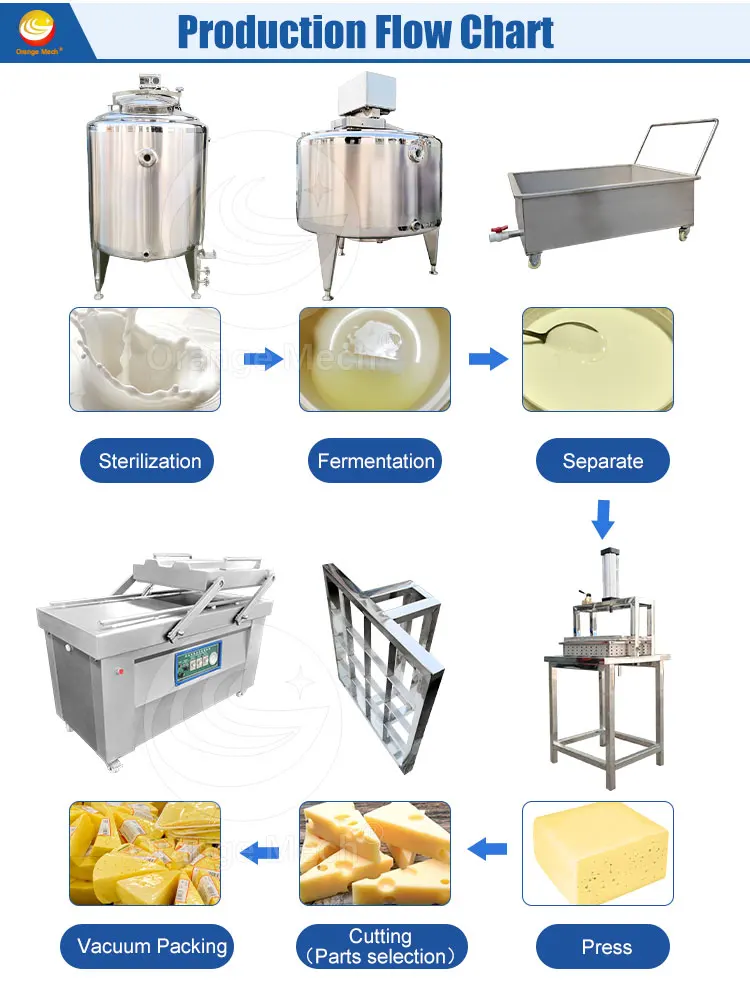 300L 500L 1000L Cheese Making Production Line - Orangemech