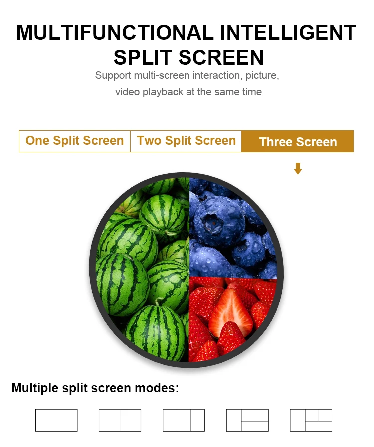 23.6 Inch Round Display - Buy Round Display Product on Alibaba.com