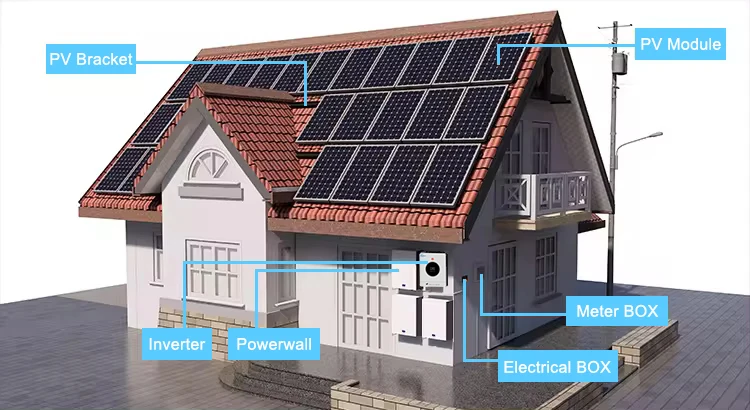 ZUMAX 3600W/4200W Hybrid Inverter - Efficient Solar Power