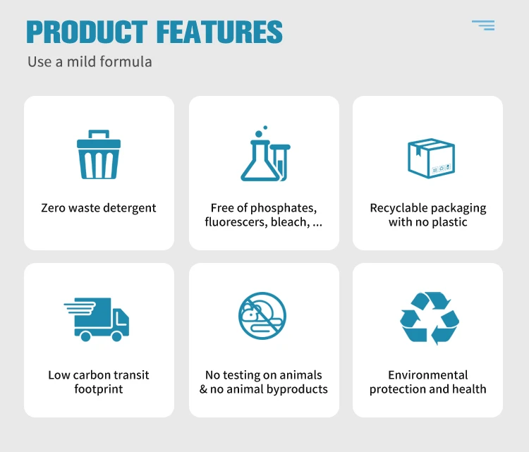 Sustainable Hand Washing - Dissolvable Paper Soap Sheets