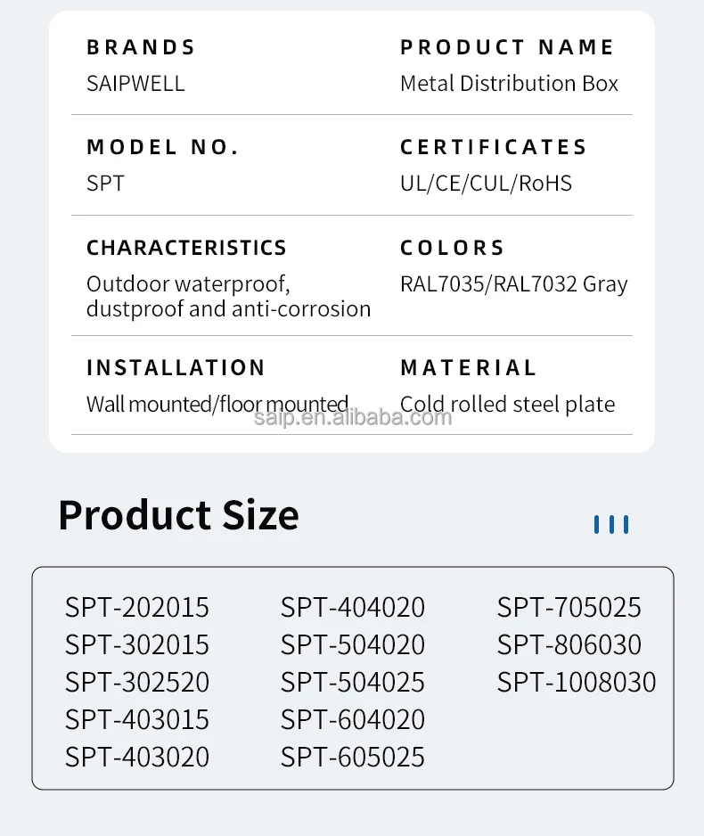 SAIPWELL IP65 IP66 Electrical Enclosure Iron UL Enclosure Electric ...