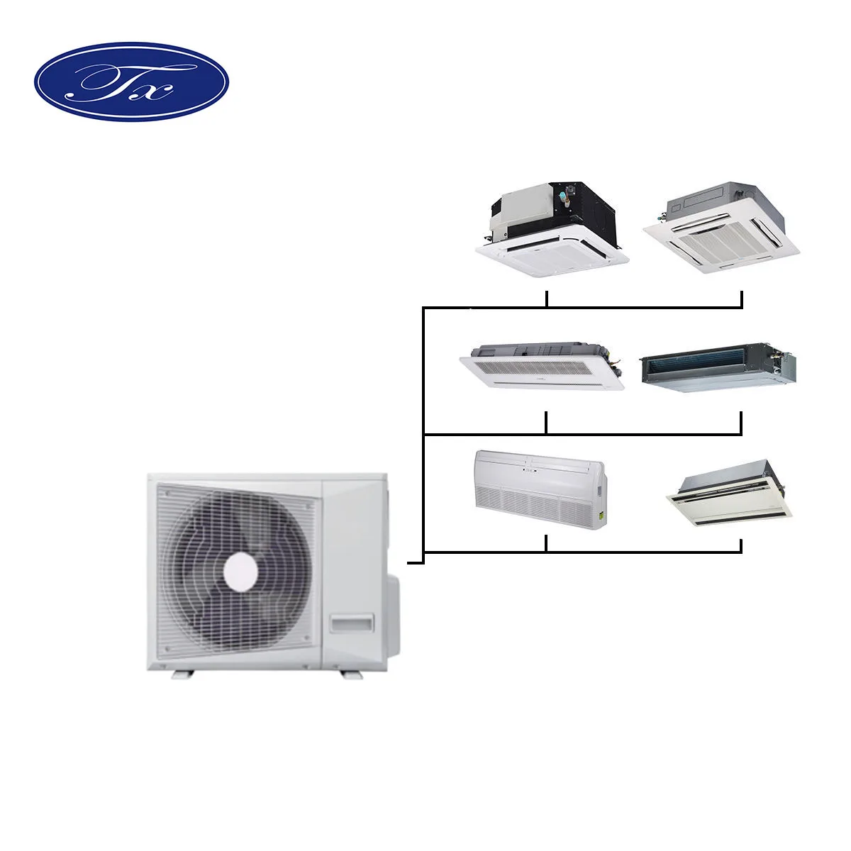 Carrier HVAC 220V 60HZ Dual 2 3 4 Zone Ton HP Multi Split Type Central ...