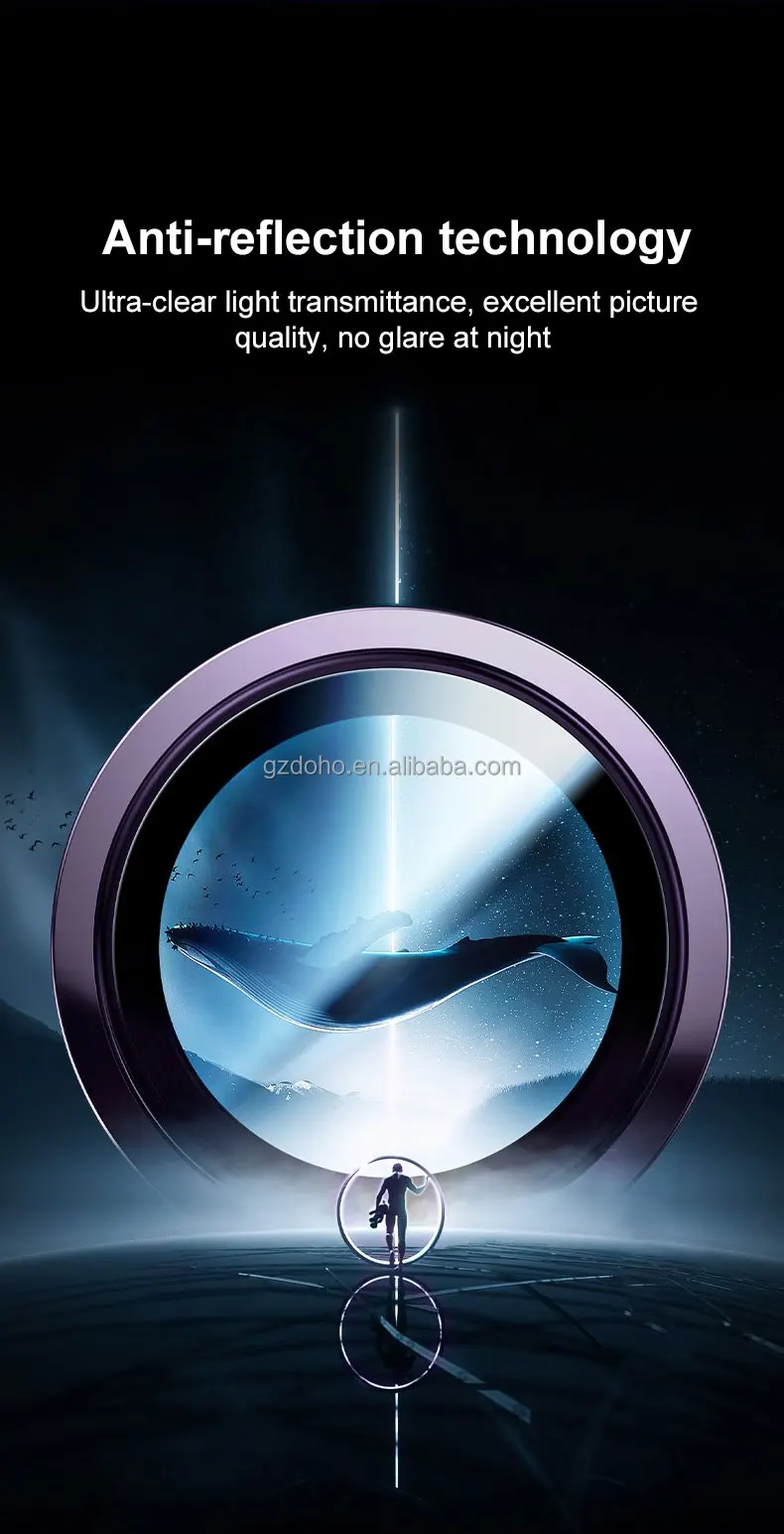 T-MAX Camera Lens Protectors - Anti-Scratch & Clear Film