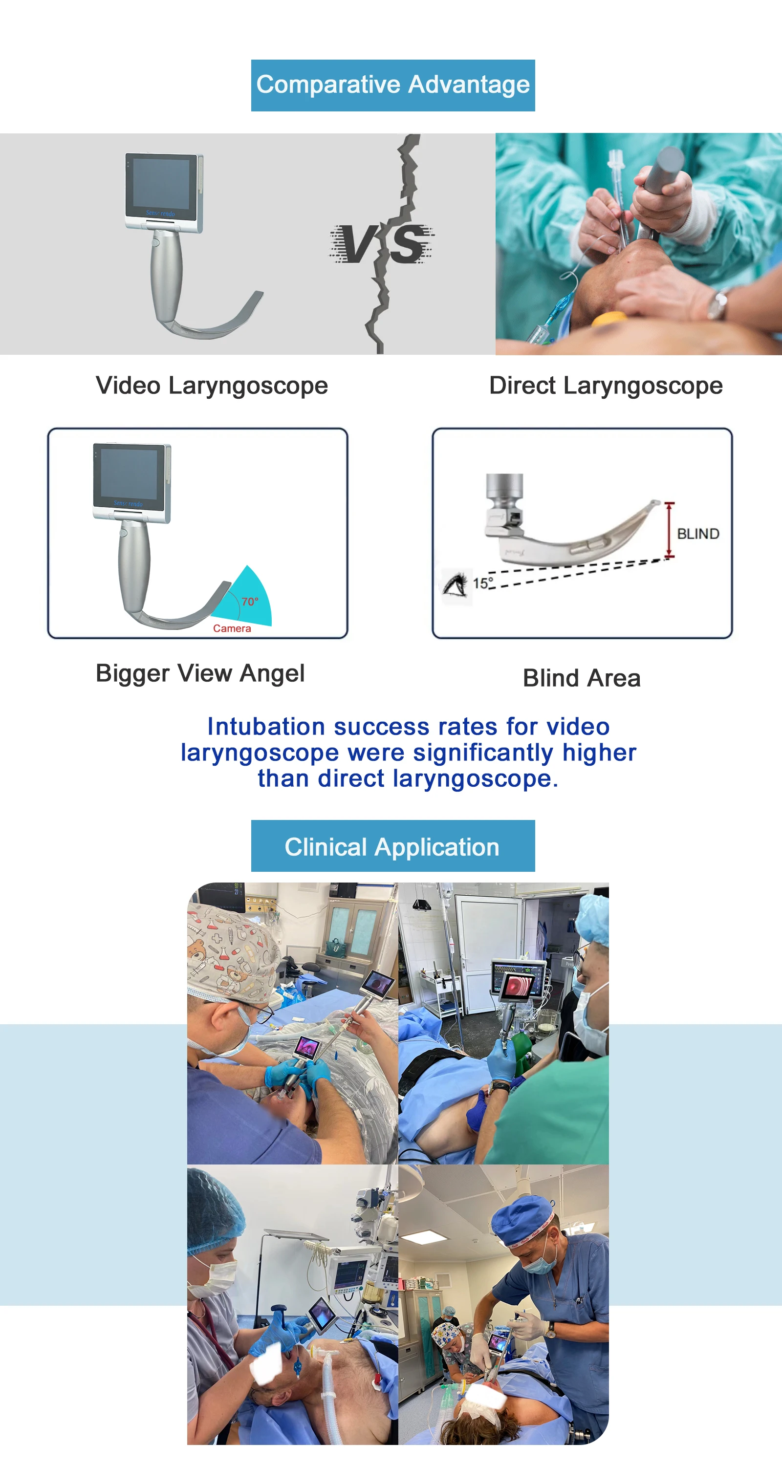 Sensorendo Video Laryngoscope - Reusable Blades & Portable