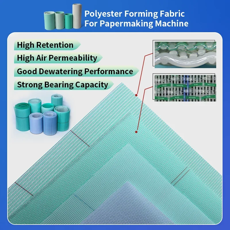 Factory Direct Hot Selling Polyester Paper Making Forming Fabric Wire ...
