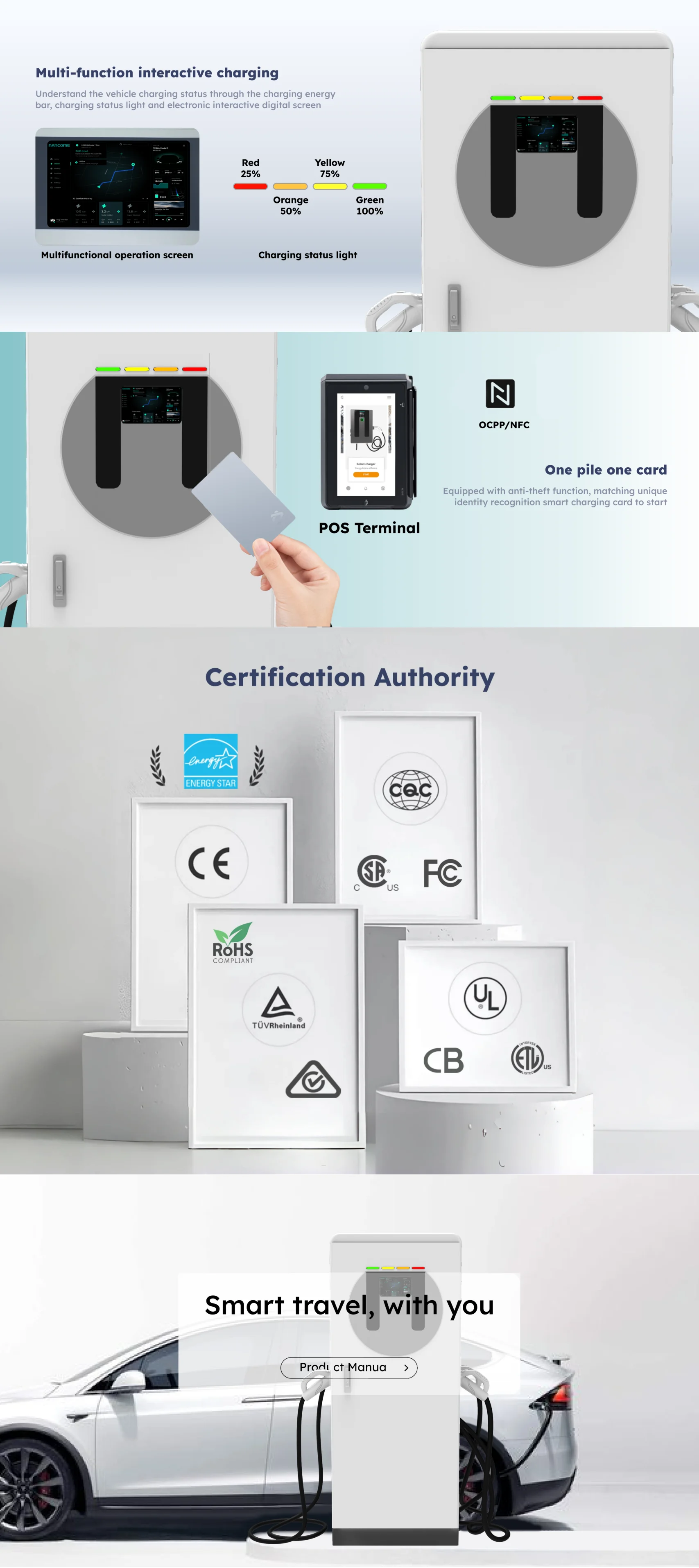Nancome Commercial Grade DC Fast Charging Station 240kW EV Charger New 1000V IP54 for Bus Depots ...