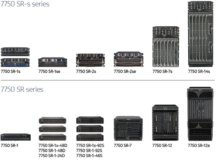 brand new or used 3HE08426AA for 7750 SR| Alibaba.com