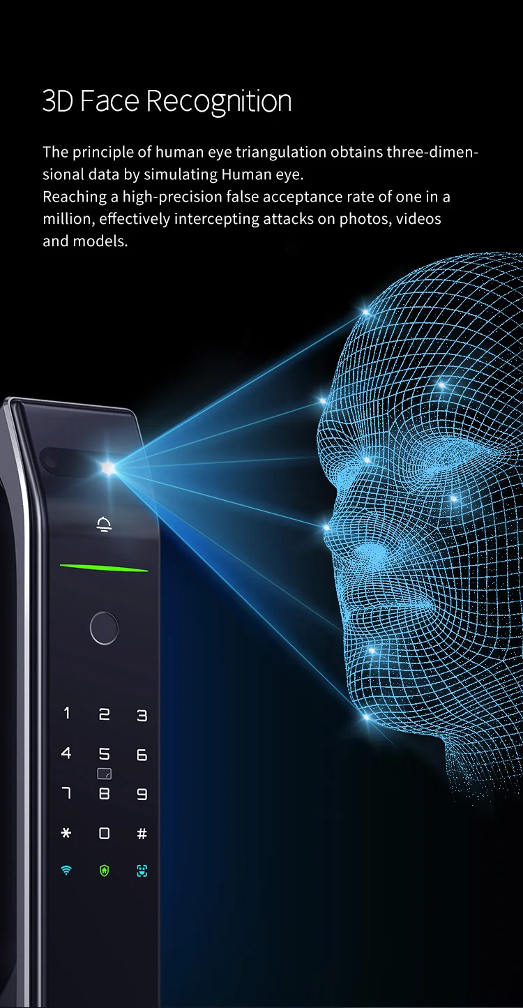 Smart Door Lock - Tenon A7X Biometric Fingerprint & Face Recognition