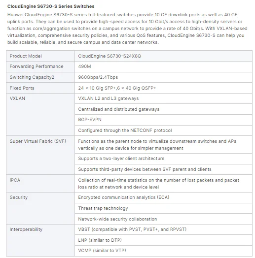 New Cloudengine S6730 Series S6730-s24x6q For Layer 3 Core Switch ...