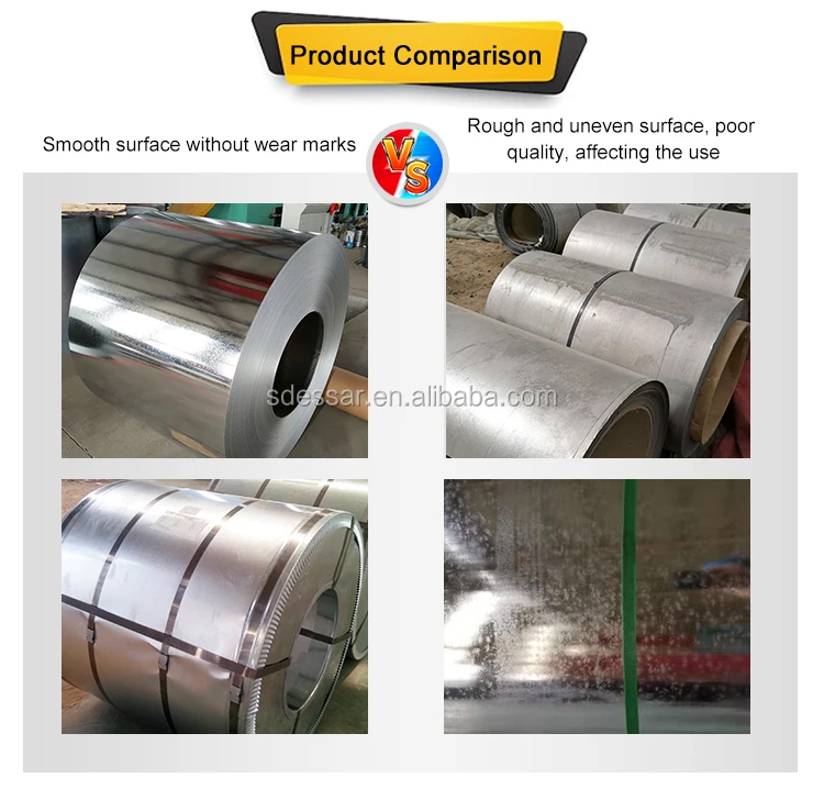 24 Gauge Gi Sheet Thickness Galvanized Steel Sheet Price Gi Coil - Buy ...