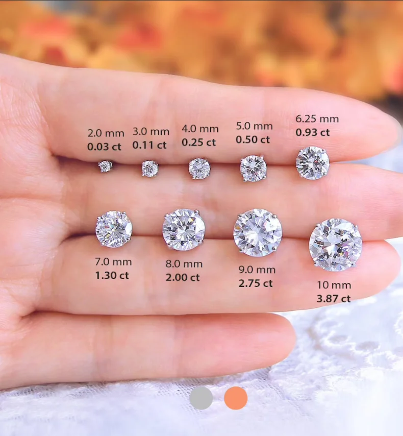 0.3ct 1ct 1.5ct 2ct Round Brilliant Cut DEFGH Color VVS VS Clarity Lab Grown CVD Diamond Wholesale Price Lab Created Diamond
