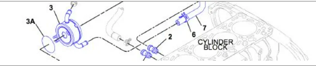 캐터필러 (CAT) 오링 9H0846 nbr 오일 씰 고무 씰 오링| Alibaba.com