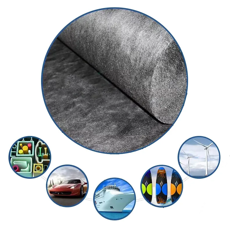 Alibaba.com: NQFIBER 30gsm and 50gsm Carbon Fiber Surface Mats with ...