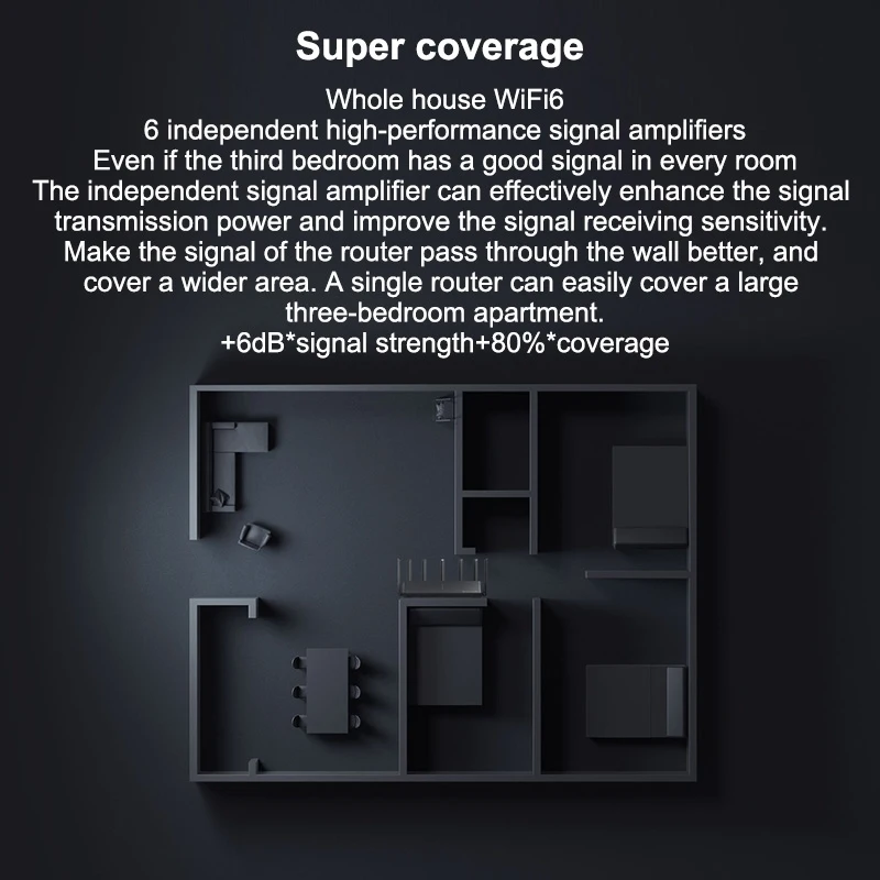 New 2021 Xiaomi Mi Router Ax6000 Aiot Powerful Wi-fi 6 Router ...