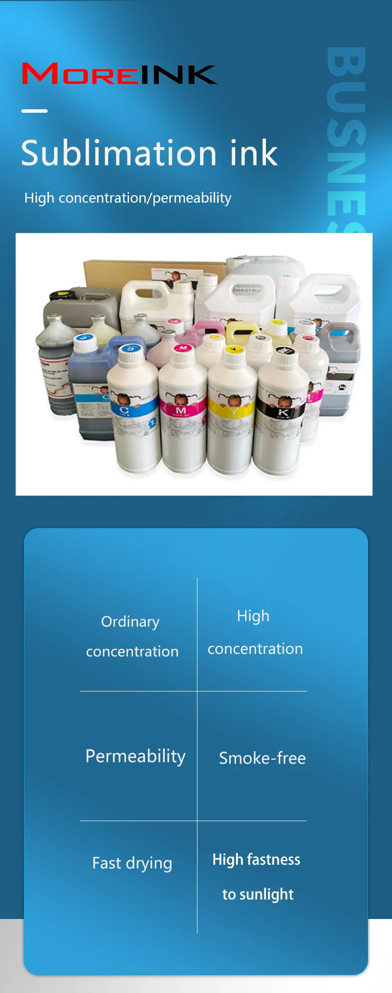 ENJET Digital Printer Textile Fabric Sublimation Ink