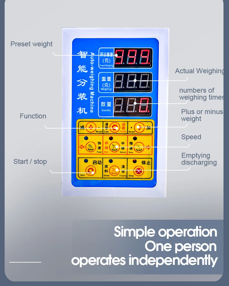 Granular Powder Filling Machine Control Panel & Accessories
