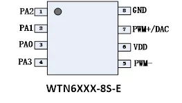 OTP Voice Chip for Induction Cooker - WTH040 SOP8/SOP16/DIP8