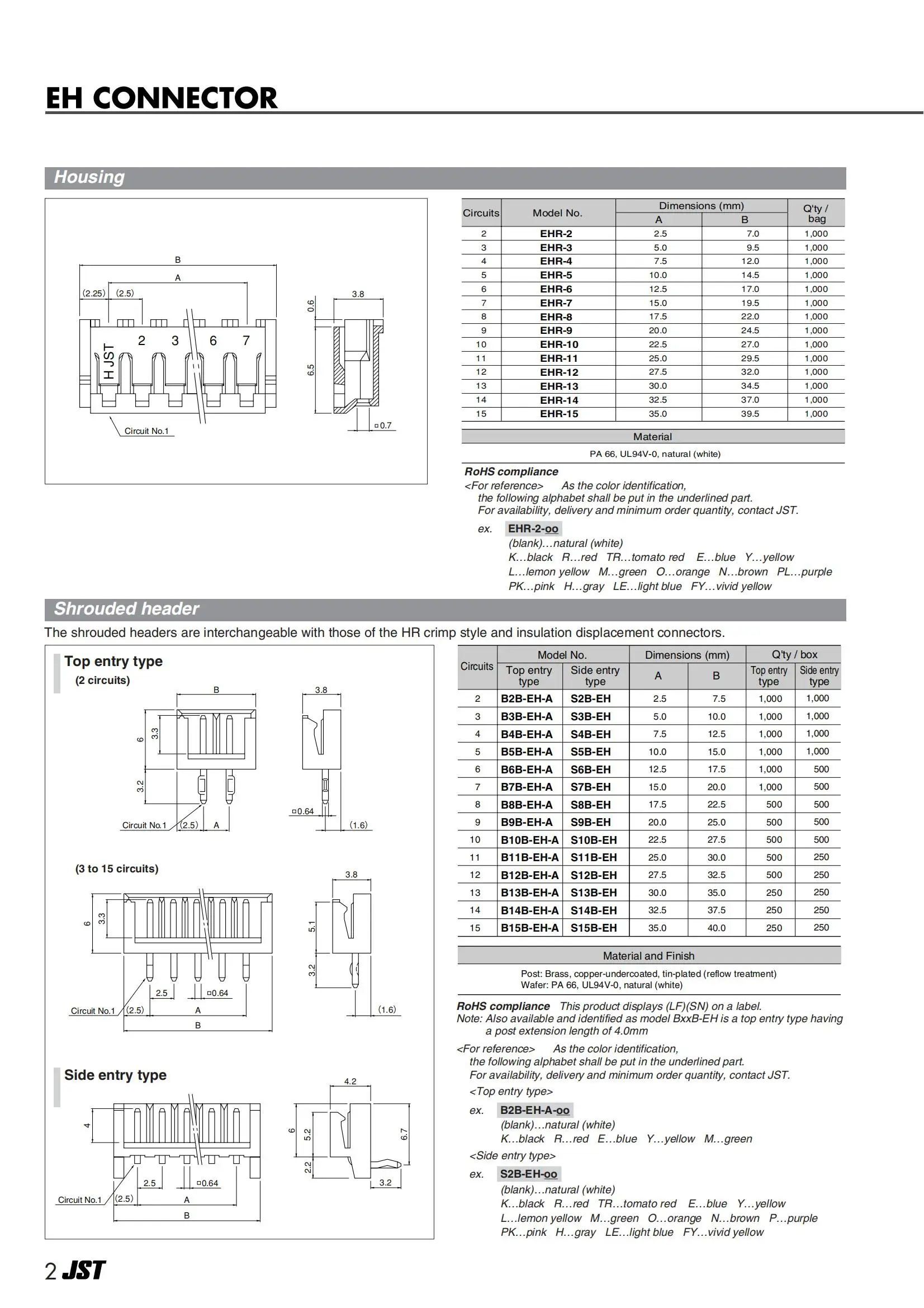线对板压接型连接器，压接型，薄型可断开型，2.5毫米间距，b3b-eh-a-k，jst - Buy 连接器,Jst连接器,电线连接器 Product on Alibaba.com