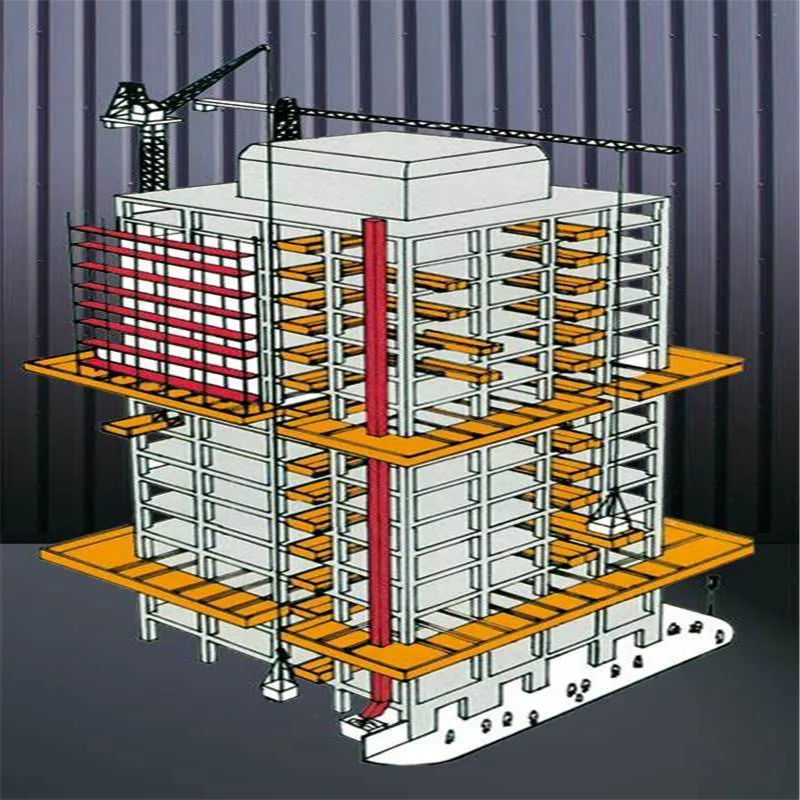 Retractable Load and Unload Loading Dock Platform| Alibaba.com