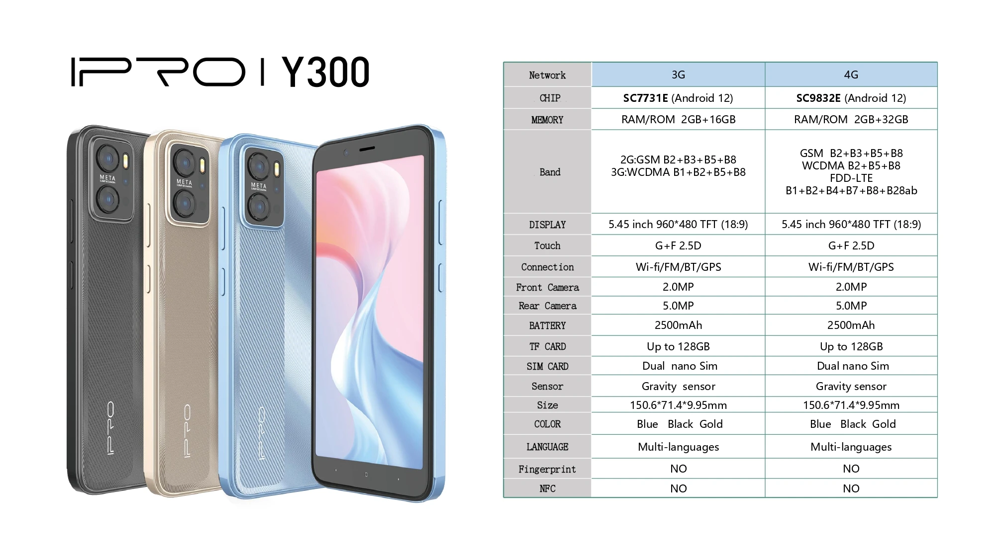 Alibaba.com: Chinese Android 13.0 smartphone with 5MP camera and 4G connectivity: Source ...