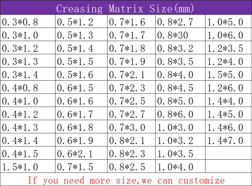 Creasing Matrix Adhesive Die Cutting Tesa Tape Fiber