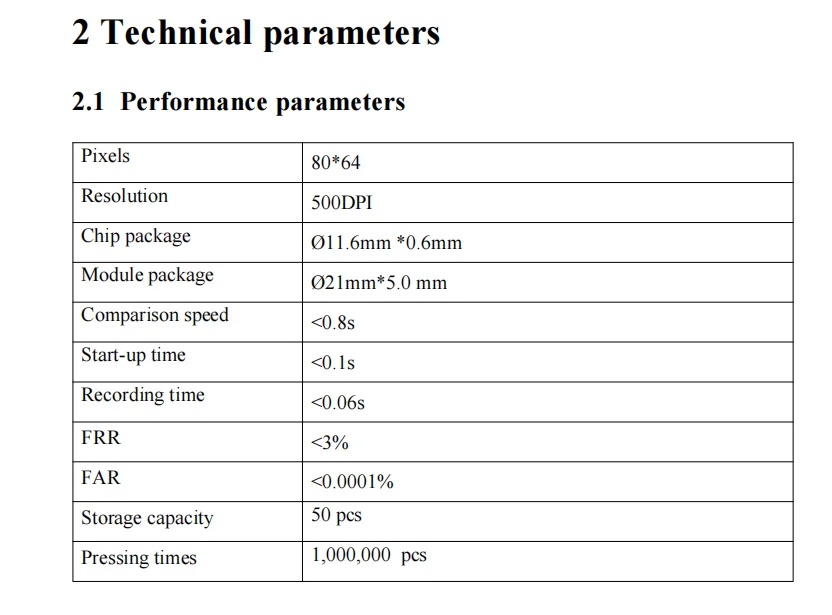 HLK-ZW101 Fingerprint Module - High Performance & Low Power
