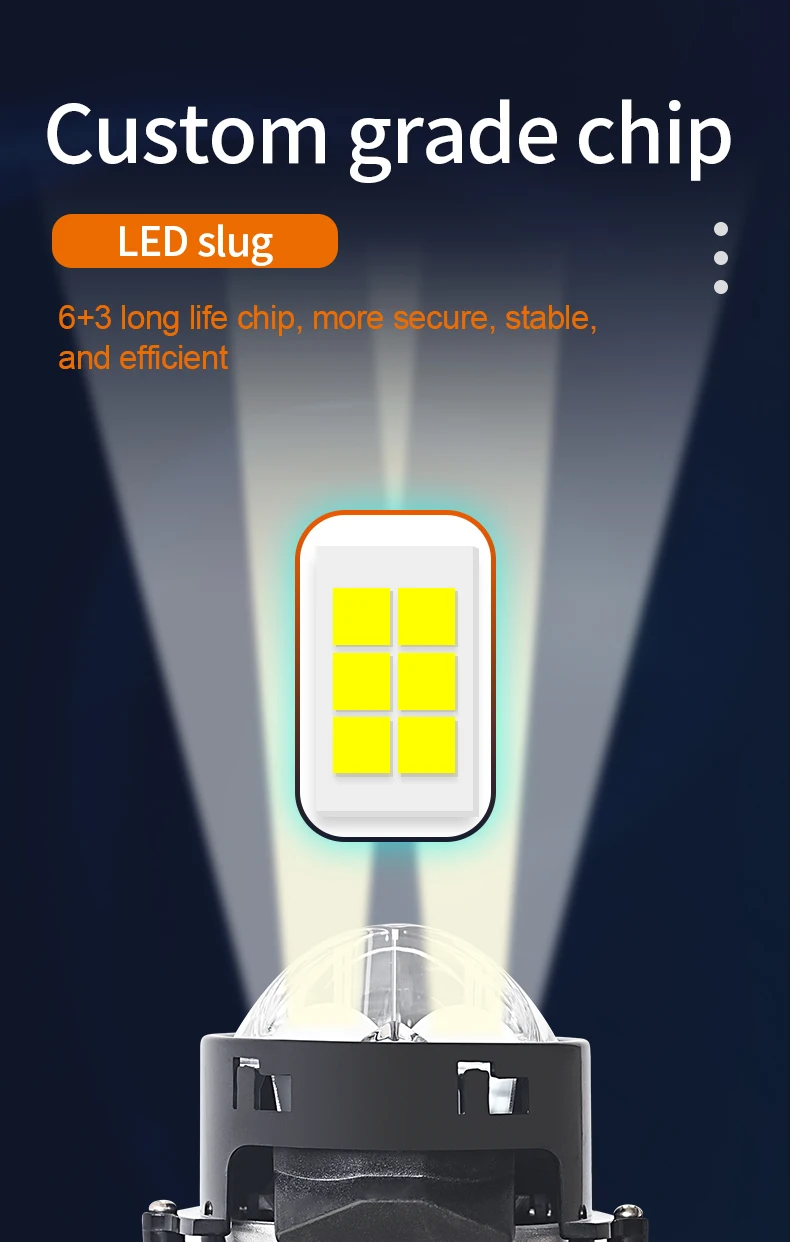 Automotive Bi Led Lenses 3 Inch Dual Laser H4 H7 Lens Headlights ...