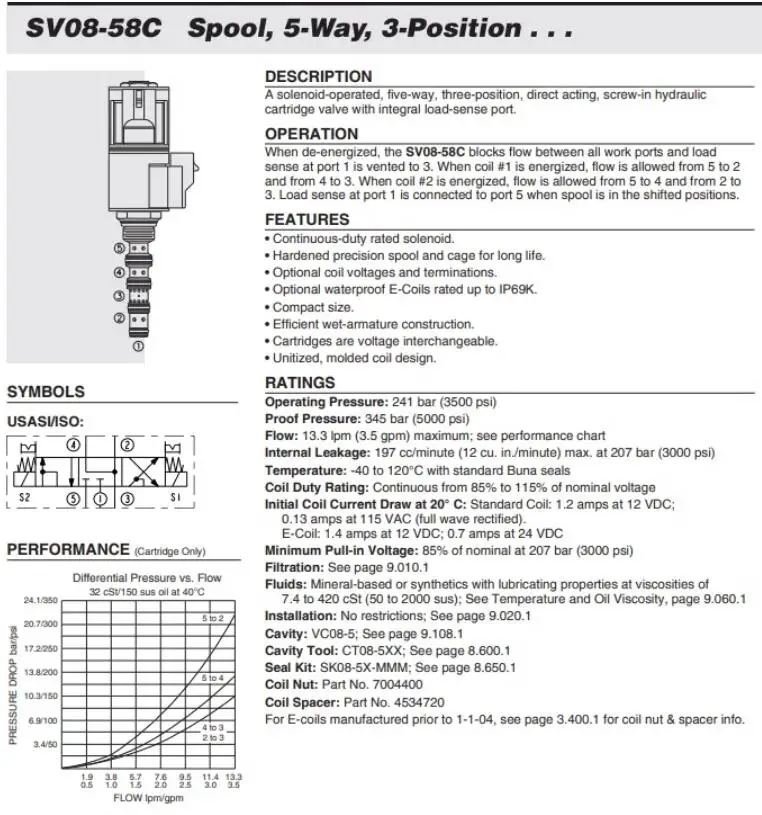 Sv08-58c Hydraulic Screw Cartridge Valve Three-position Five-way ...