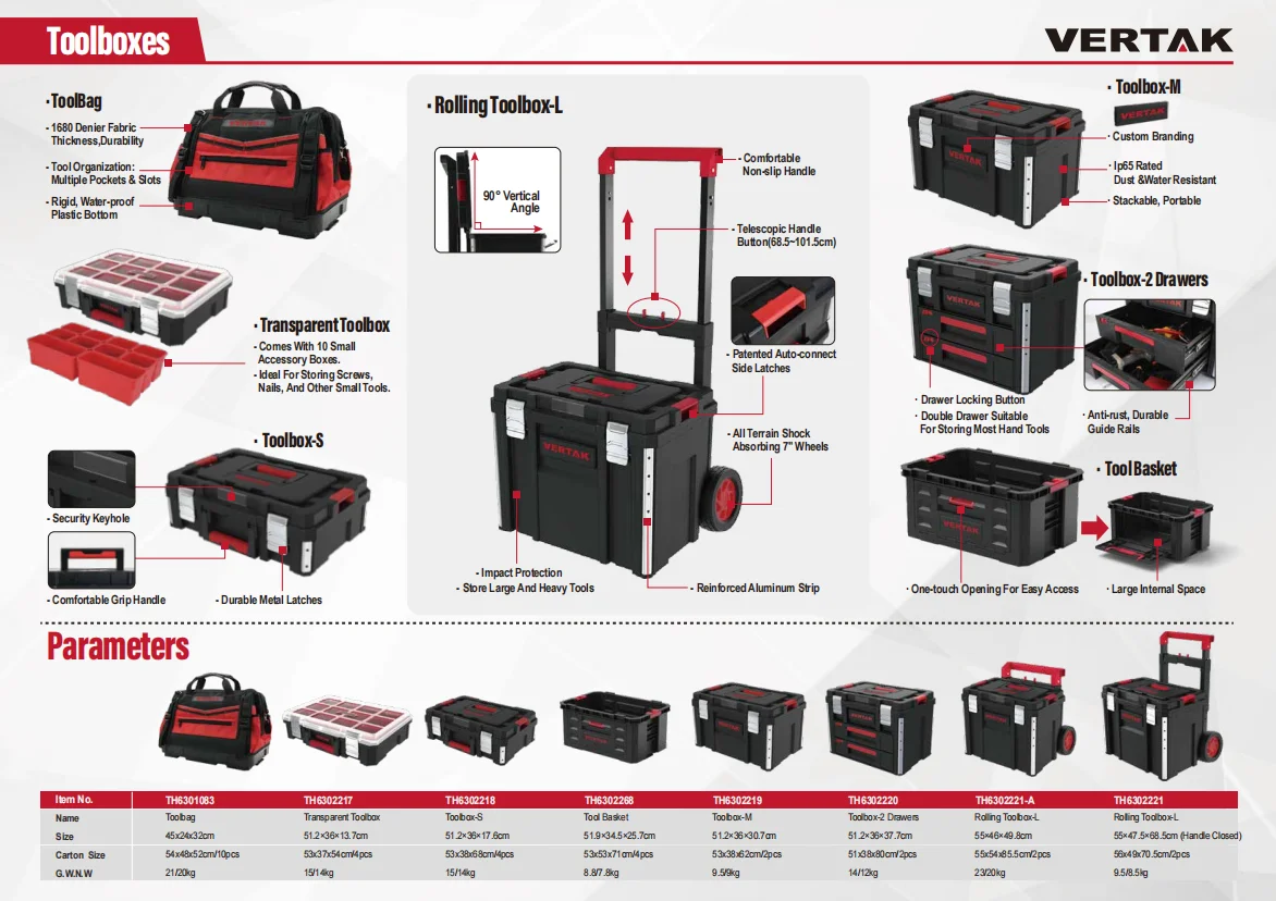 Vertak Mechanical Toolbox - Portable Tool Trolley with Wheels