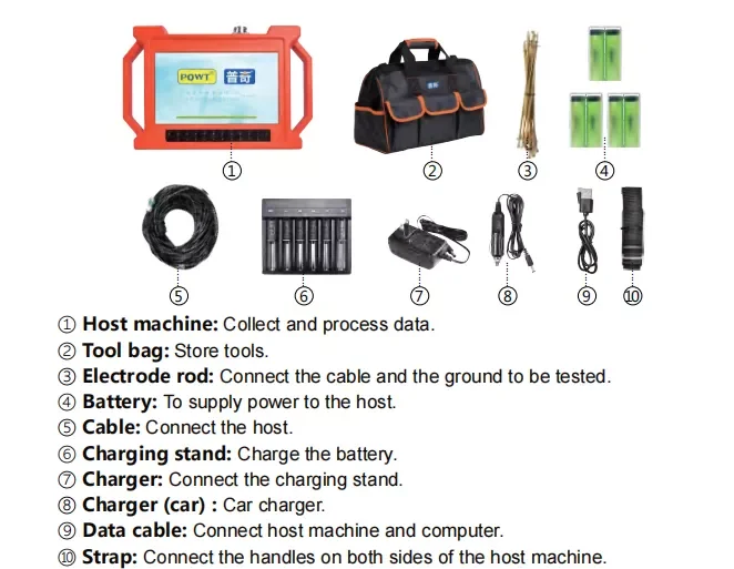 PQWT-GT300A Borehole Water Survey Detector, 300m Depth, CE Certified ...