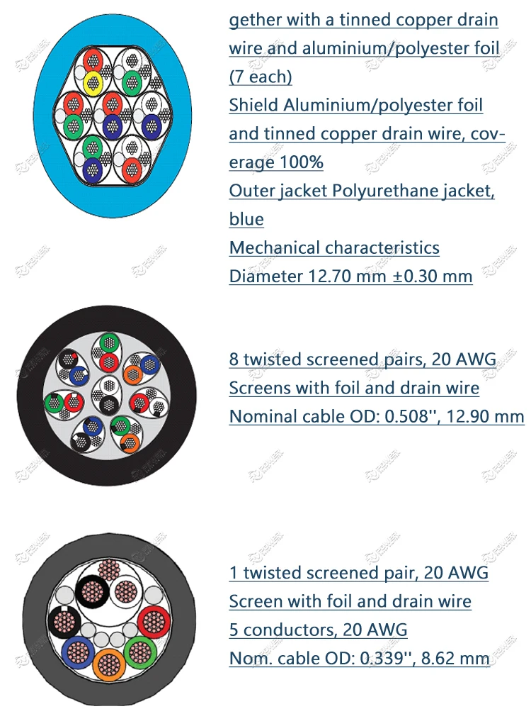 Watertight Power + Rs485 Signal Wires Underwater Hybrid Cable For Data ...