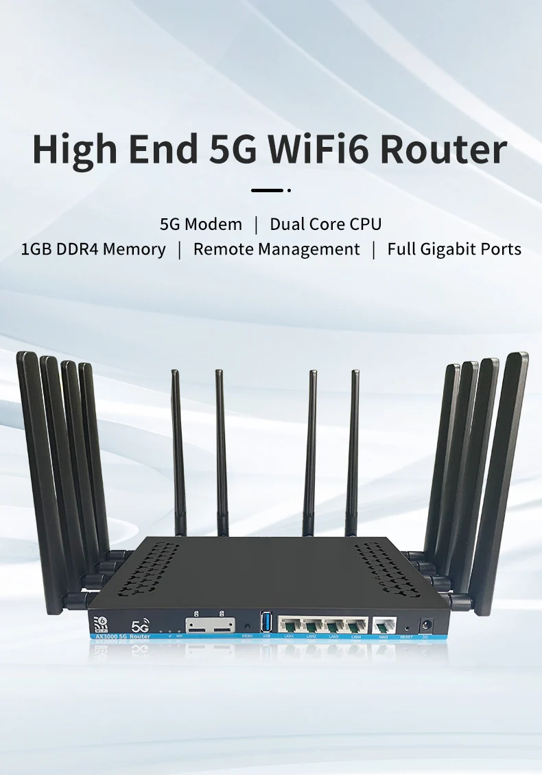 Best 5g Router 11AX WiFi6 3000Mbps Openwrt 5g Cpe Router with Sim Card ...