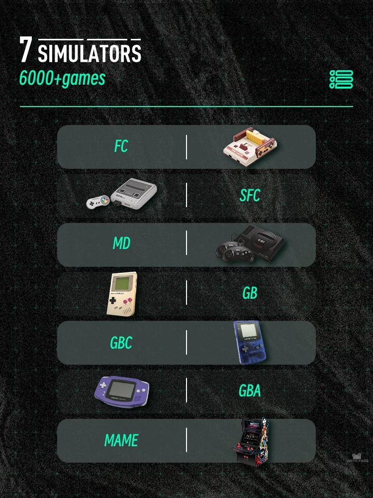 Data Frog 3 Inch Ips Handheld Game Console Player Mini Portable Game ...