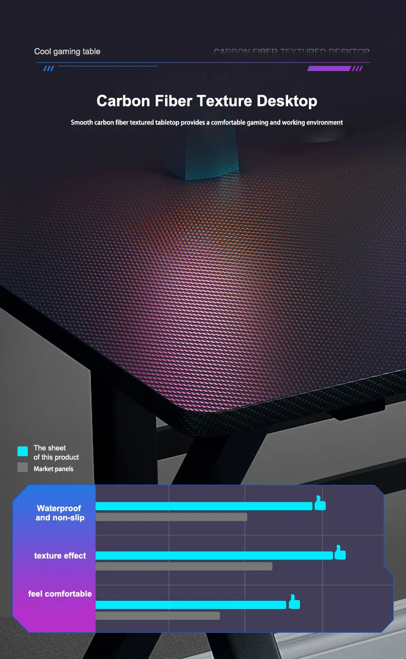 RGB PC Gaming Desk - Professional Gaming Office Lighting