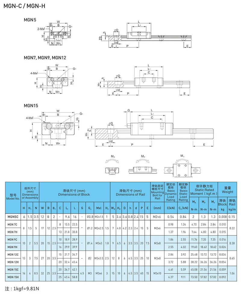 X Y Axis Linear Work Table with Hiwin Linear Guides