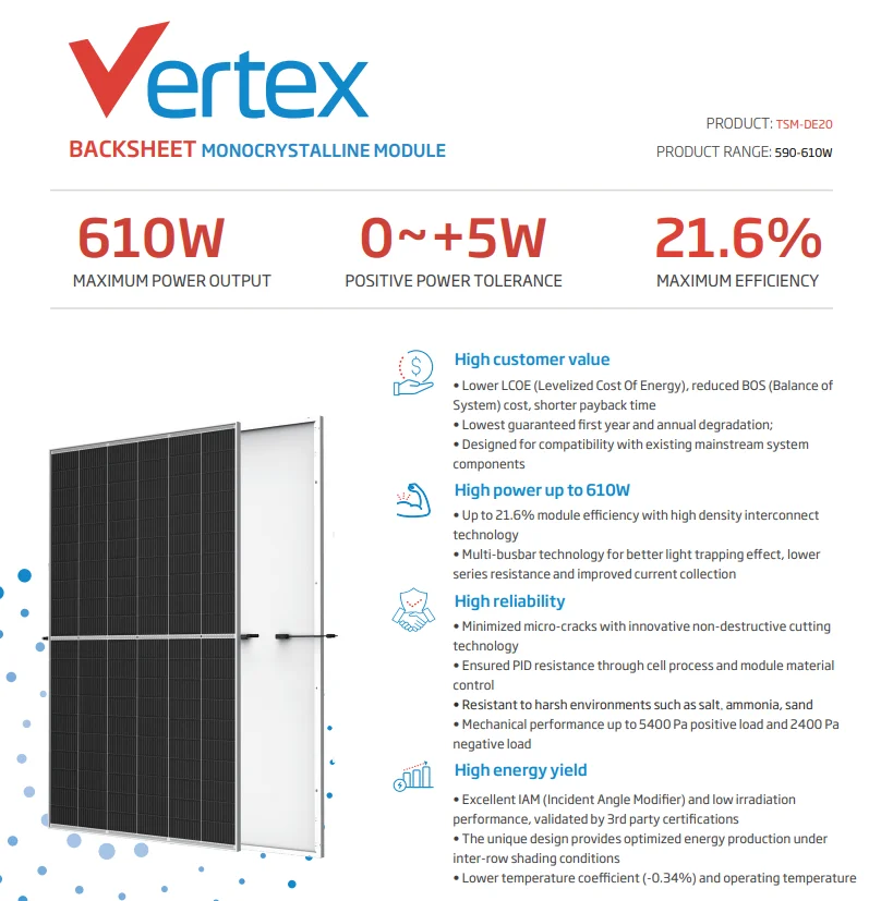 Trina Solar Panel 590w 600w 610w Mono Solar Panels Vertex Tsm-de20 ...