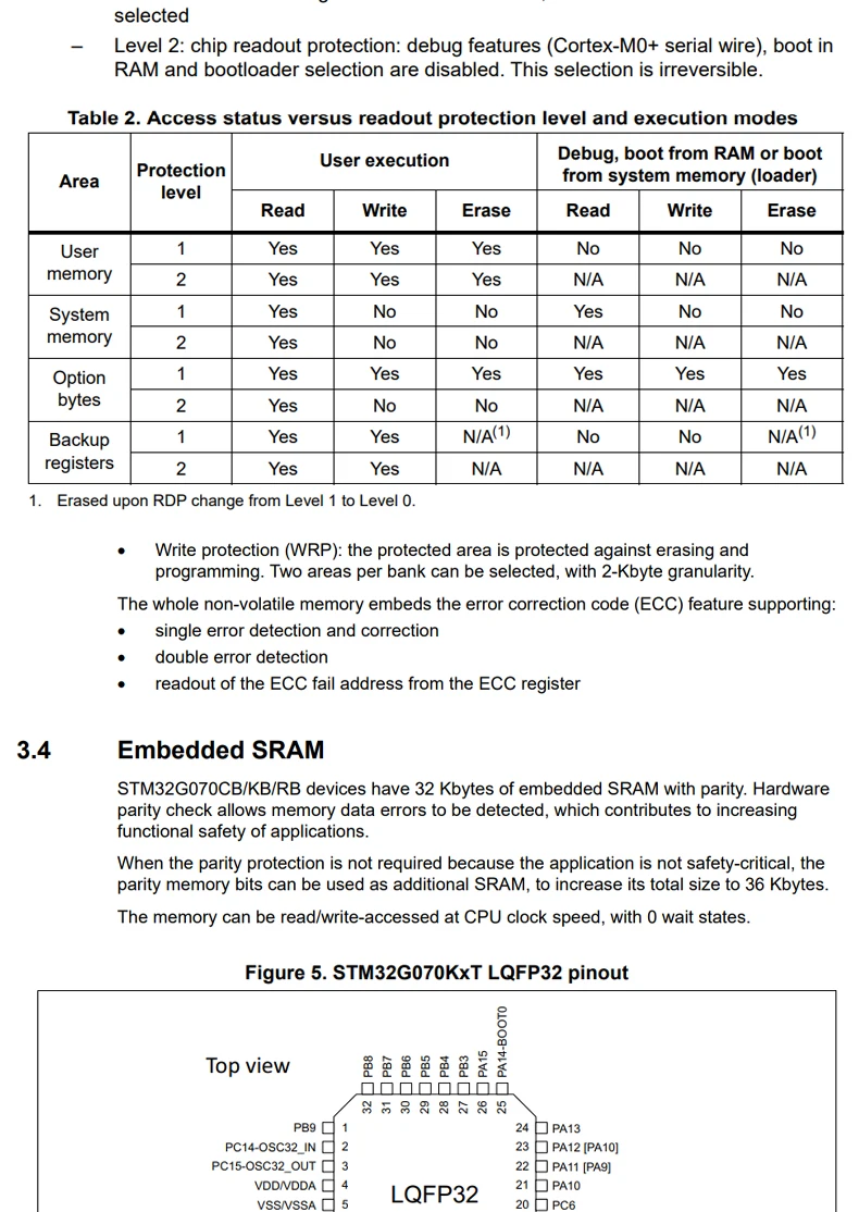 Original In Stock Stm32g070kbt6 Lqfp-32 Arm Cortex-m0+ 32-bit Microcontrollers-mcu Bom ...