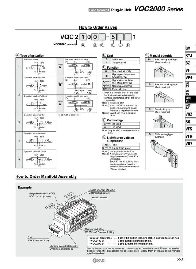 SMC Solenoid Valve VQZ215 VQZ235 VQZ225Y-5MO VQZ225Y/-5M/5L/5L1/5M1/5MO1 VQZ| Alibaba.com