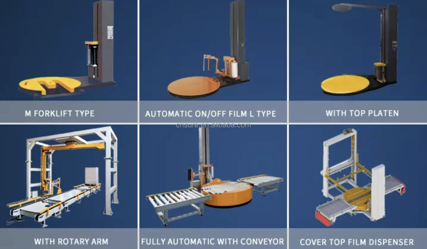 Automatic Stretch Wrapper,Pallet Stretch Wrapping Machine,Pallet ...