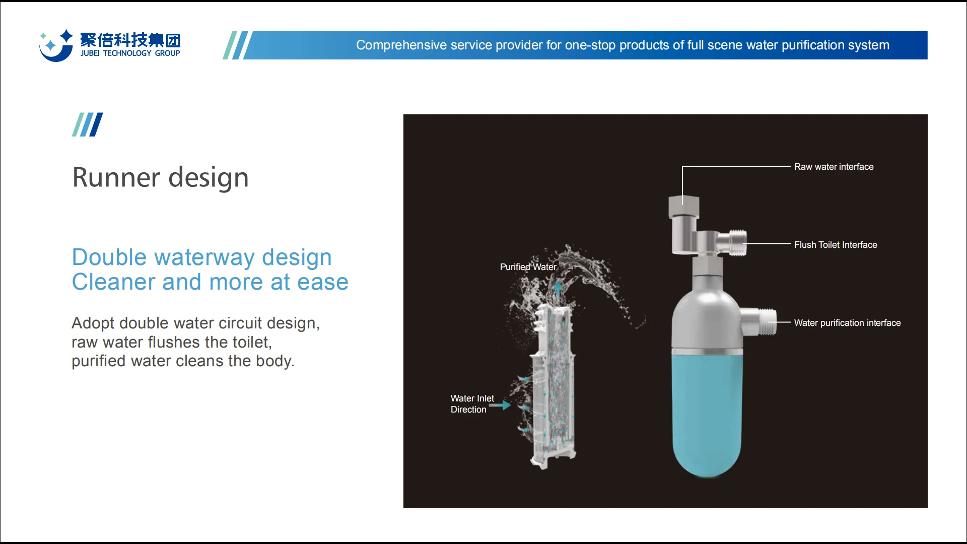 Brisk Biological Descaler Electronic Water Scale Inhibitor Water ...