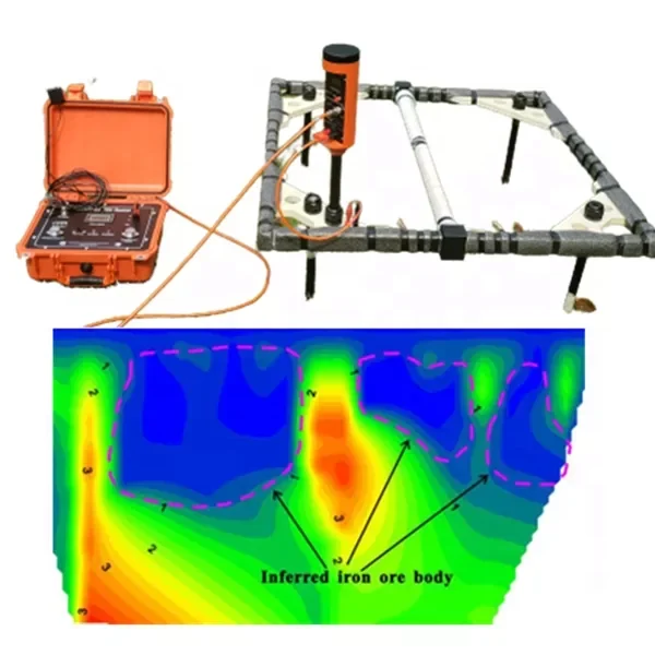 Transient Electromagnetic Instrument (TEM) for Geophysical Exploration