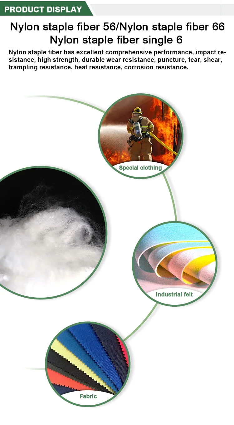 Custom Biofabrication 15dx84mm Luster High Viscosity Pa6 Single 6 Staple Fiber For Parachute ...