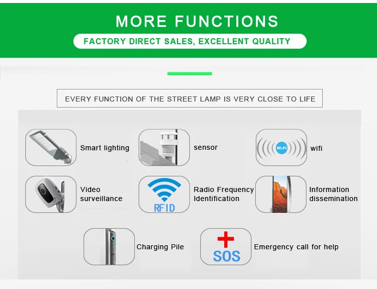 Aluminium Smartpole 4G 5G CCTV LCD Touchscreen Display