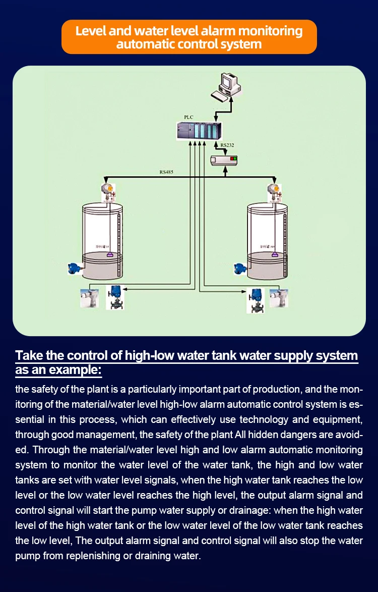 Emerson CMF Mass Flow Meters - Customized Support & Accuracy