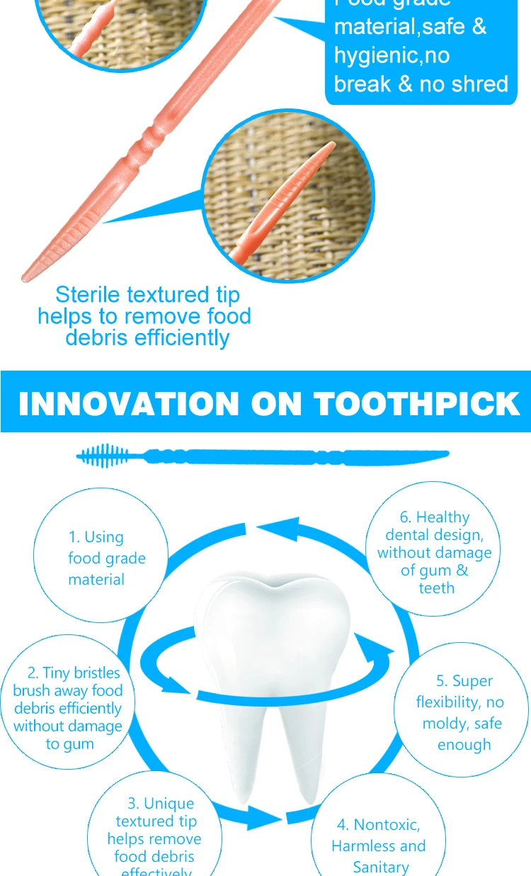 ISO Approved Private Label Plastic Toothpick Dispenser with Brush ISO ...