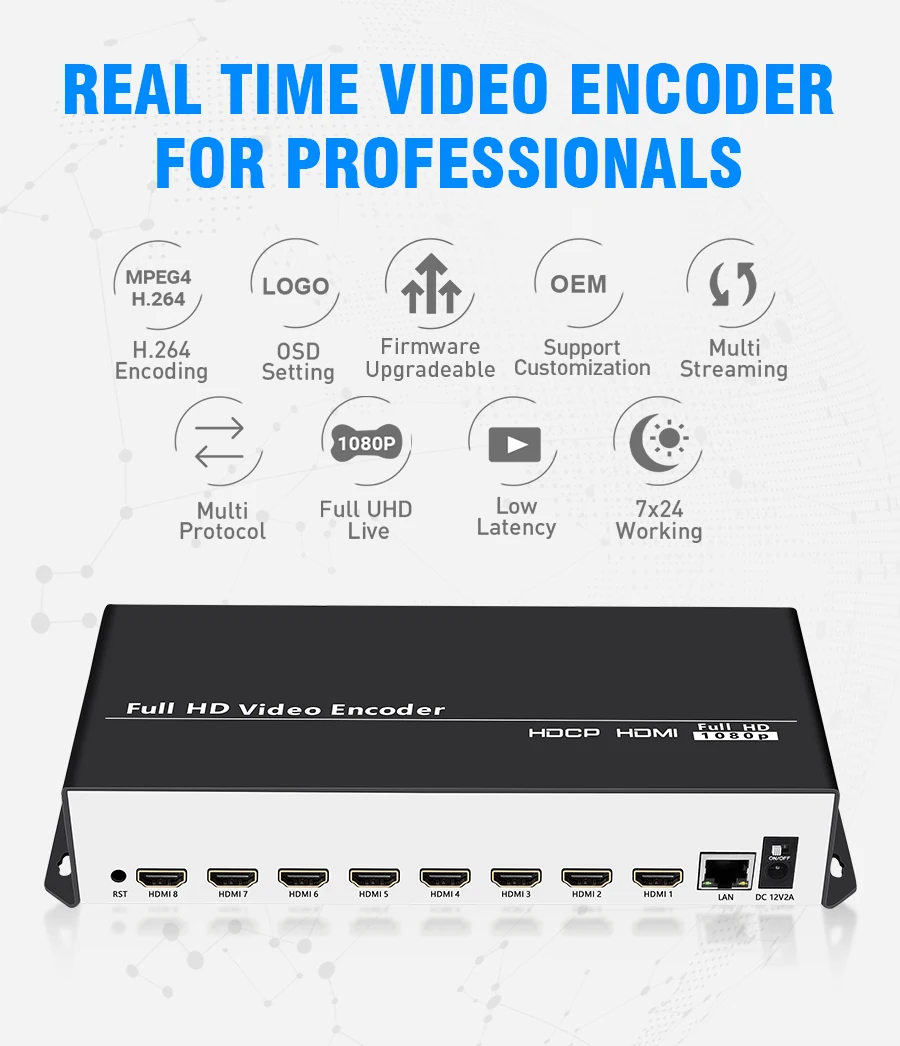Uray 8 In 1 H.264 Hdmi To Ip Video Encoder Iptv 8 Channels Live Streaming Encoder Hd Encoders ...