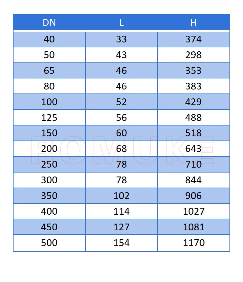 D671X-16P气动蝶阀气动不锈钢304 316片式软密封蝶阀DN50100150200| Alibaba.com