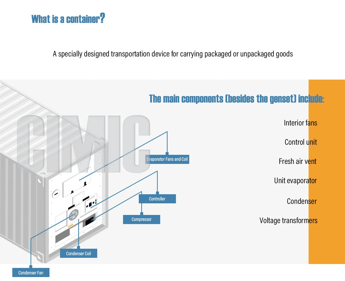 40ft Reefer Container with Daikin Cooling Unit -40°C OEM/ODM